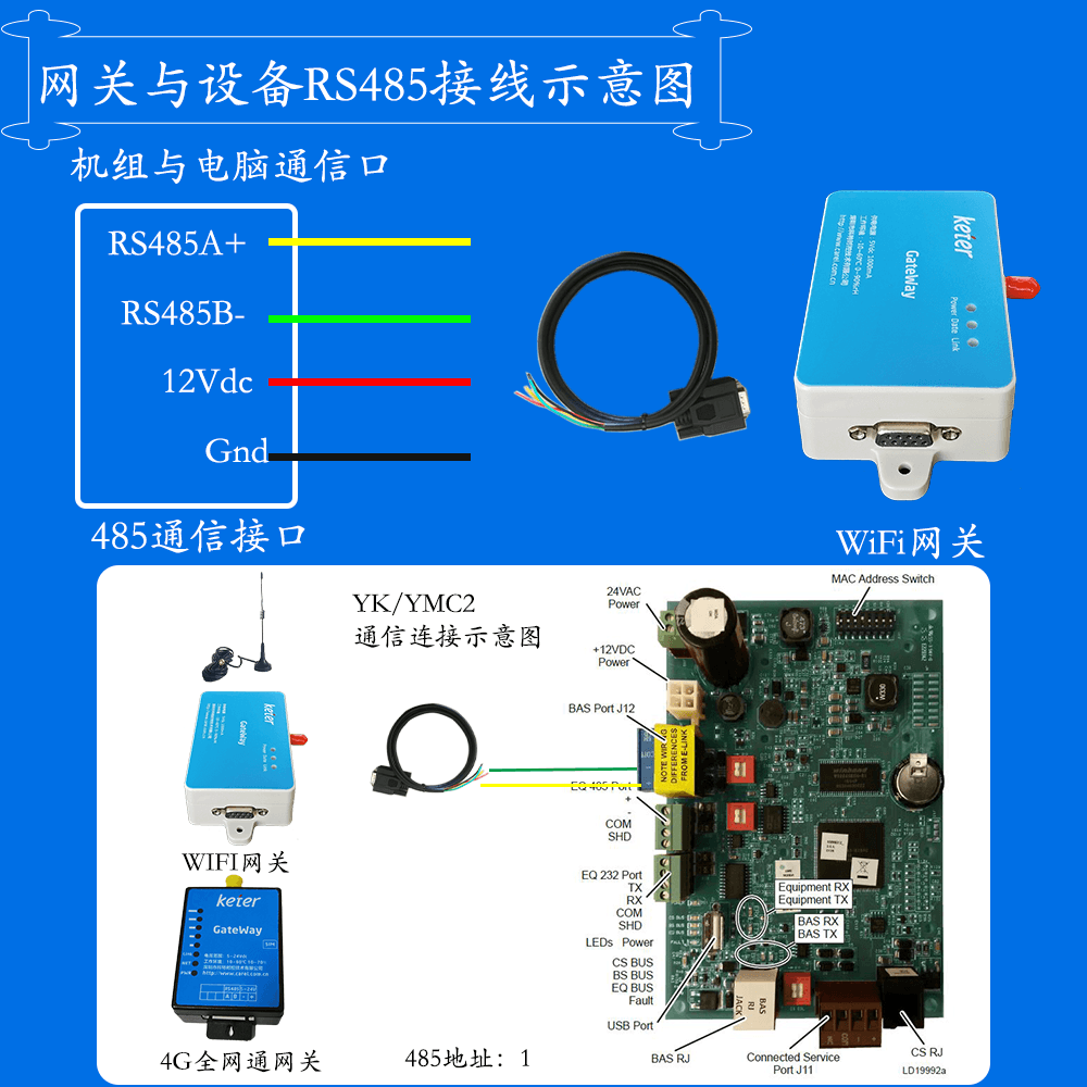 约克YMC2空调远程控制-约克空调物联网控制-约克群控系统-科特时控提供
